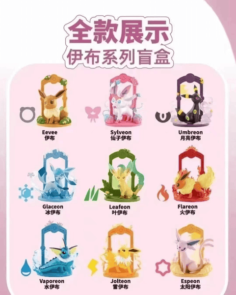 Pokémon Eevee Evolution Blind Box Series – Bubble Wrapp Toys